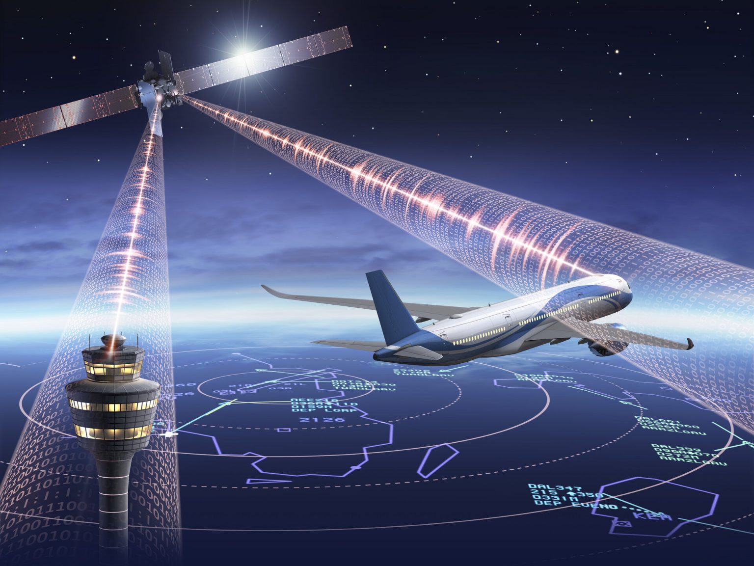 Iris - Phases 2.2 & Satcom Global Solution - Czech Space Portal